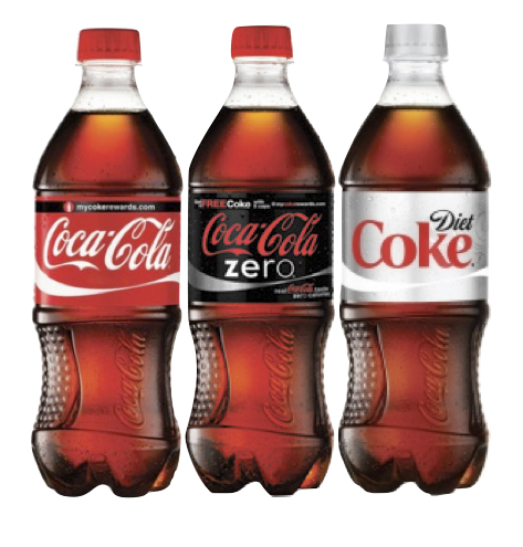 Coke Products List 20 oz Bottles